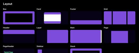 Top 30 Modern Ui Libraries For Reactjs