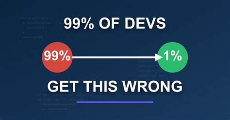 Dynamic Styling In Vanilla Js Styling Is A Very Useful Concept In