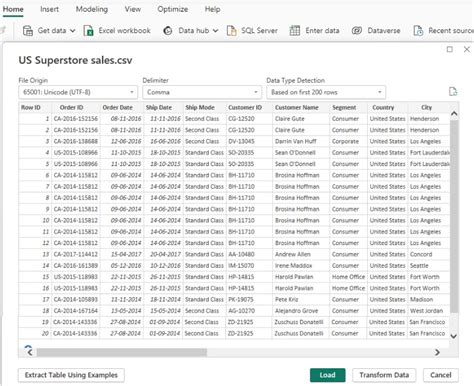 Power BI Ribbon Chart Examples How To Create Format Use