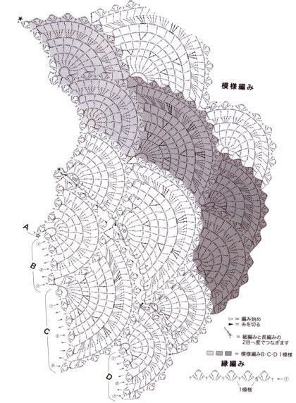 [케이프뜨기] 파도무늬가 예쁜 코바늘 케이프도안 코바늘 케이프입니다 Crochet Shawl Diagram Crochet