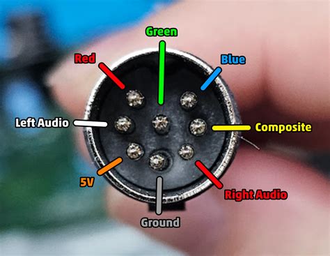 RGB Video Output PC Engine Duo RetroSix Wiki