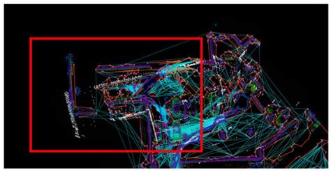 Remote Sensing Special Issue Advanced Technologies For Position And