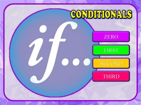 Zero First Second And Third Conditionals Ppt Pptx