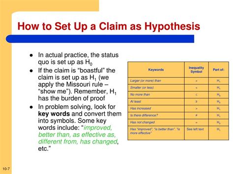 How To Type Null Hypothesis Symbol In Word Advantagelasopa