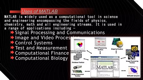 Matlabs Presents1 Pptx