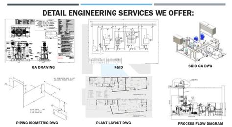 Prepare Ppt Presentations Ms Word Excel Chemical Engineering