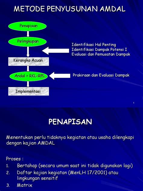 Pdf Metode Penyusunan Amdal Dokumentips
