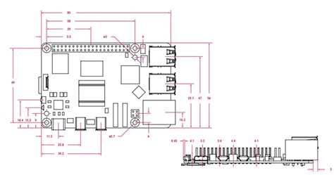 Le Raspberry Pi 5 Est Annoncé Et Il Est 3x Plus Puissant Que Le Raspberry Pi 4