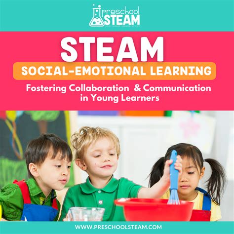 Integrating Steam And Sel Strategies To Foster Collaboration And Communication Preschool Steam