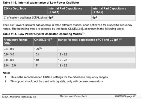328pb freezing after seconds minutes · issue 226 · mcudude minicore · github