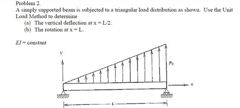 Maximum Deflection Of Simply Supported Beam With Triangular Load The