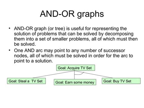 heuristic search techniques {artificial intelligence} ppt climbing