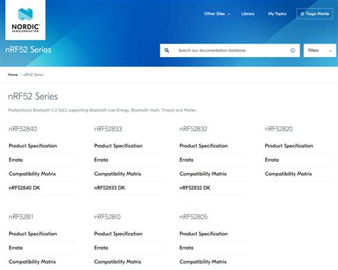 Introducing Techdocs Nordics Single Source For All Technical