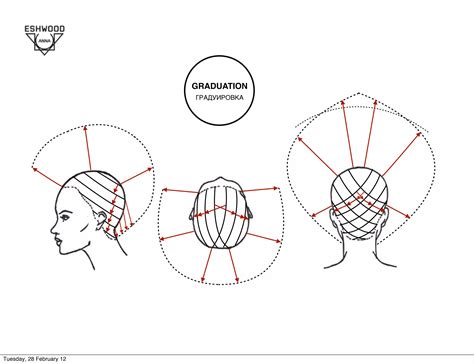 Matrix 9 Fundamental Shapes And Technique Ppt