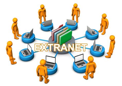Extranet cos è e a cosa serve questo tipo di rete informatica