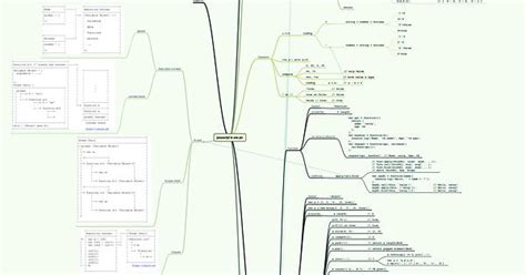 Javascript Album On Imgur