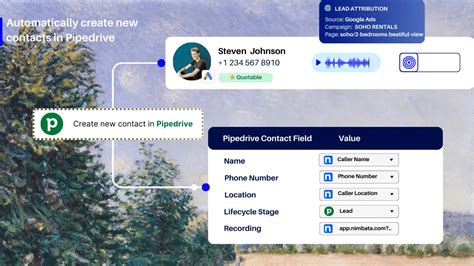 Mastering Pipedrive Call Tracking A Comprehensive Guide