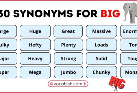 Synonym For Proud In English With Examples Vocabish