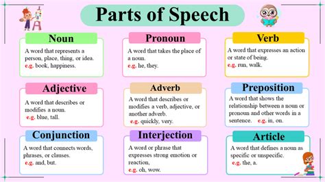 Understanding Participle Phrase Definition Examples And Usage