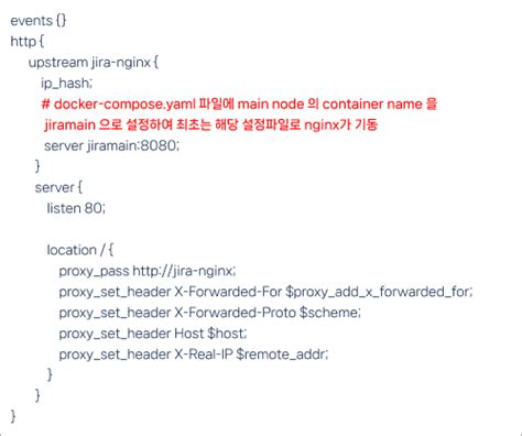 docker 기반 자동화 기능을 추가한 jira 모니터링 시스템 ② plateer idt
