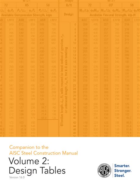 v16 0 vol 2 design tables pdf