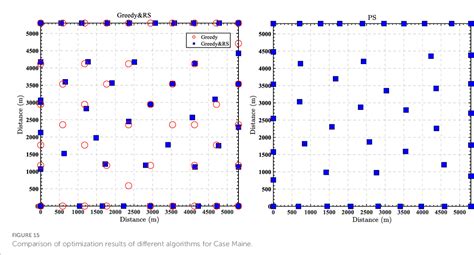 Figure 1 From A Case Study Of Offshore Wind Turbine Positioning Optimization Methodology Using A