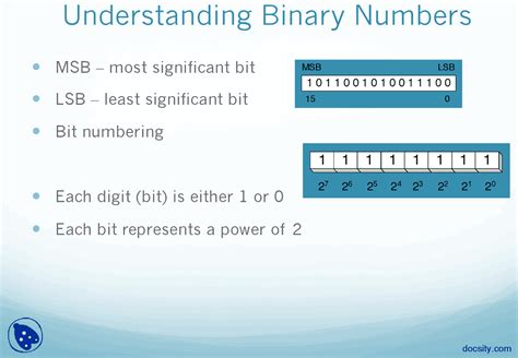 Complements Digital Logic Design Lecture Slides Docsity
