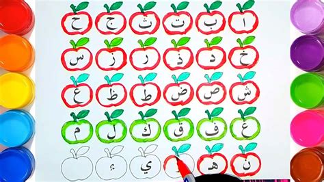 Alif Baa Taa الف باء تاء‌ثاء ،ا‌ب ت ث ج ح خ د ذ ر ز Arabic Alphabet