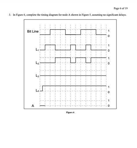 Solved Question 3 Figure 4 Depicts An Sram Cell That Is Used