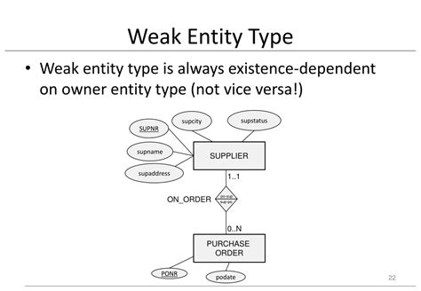ppt conceptual data modeling using the e er model and uml class diagram powerpoint