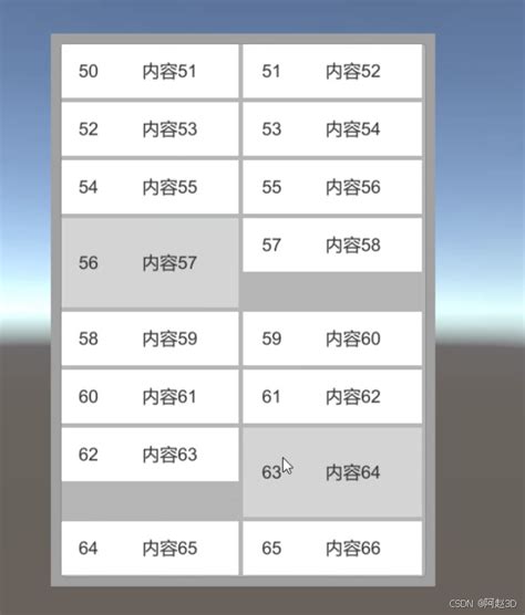 Unity引擎ui滚动列表——滚动复用扩展应用unity 滚动列表 Csdn博客