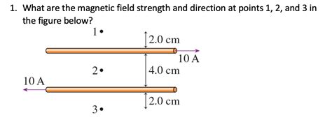 Solved What Is The Net Force Magnitude And Direction On Chegg Com