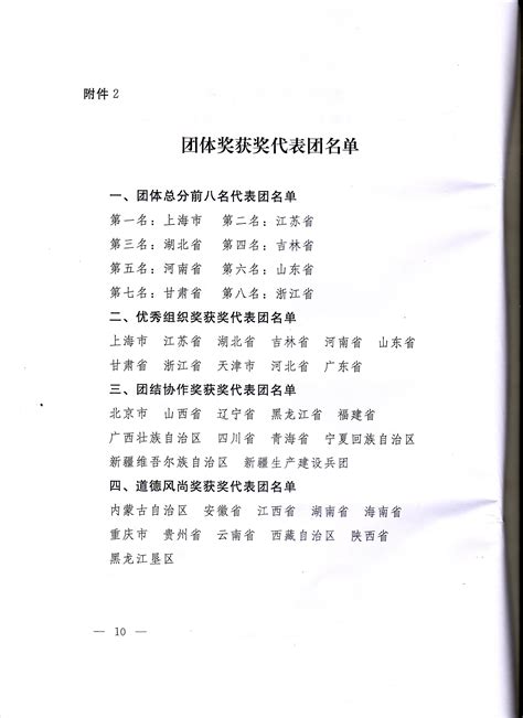 甘肃省残疾人职业教育和就业服务中心