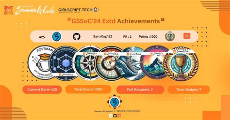 Girlscriptsummerofcode Gssoc2024 Opensource Developercommunity Girlscript Programming