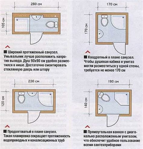 Санузел в частном доме 95 фото