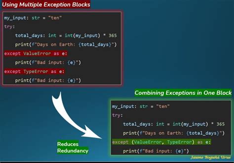 How To Re Throw An Exception In Python Patrick Nicolas Posted On The
