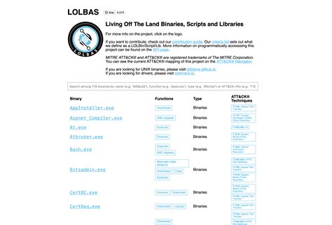 Lolbas On Offsec Tools