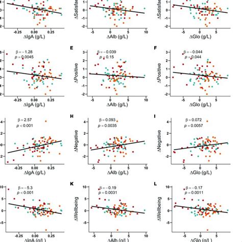 Design Of The Act Trial Download Scientific Diagram