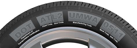 Determining The Age Of A Tire And Reading The Code