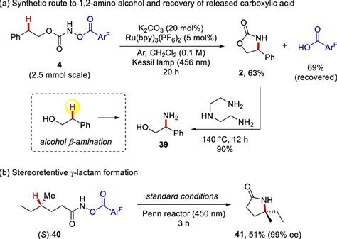 Tuning Triplet Energy Transfer Of Hydroxamates As The 45 Off