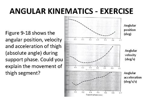 BIOMECHANICS 20172018 Linear Angular Kinematics LINEAR KINEMATICS Do