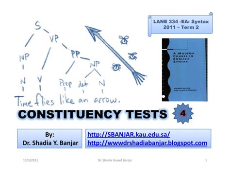 Constituency Tests Presented By Dr Shadia Yousef Banjarpptx