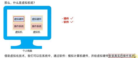 一 初识Linux 操作系统概述Linux初识虚拟机介绍