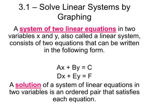 31 Solve Linear Systems By Graphing