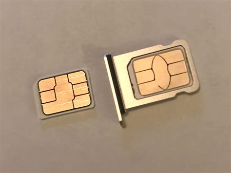 Understanding UMTS SIM Cards An Overview Robots Net