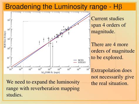 Ppt Reverberation Mapping Extending The Luminosity Range Powerpoint Presentation Id 4287701