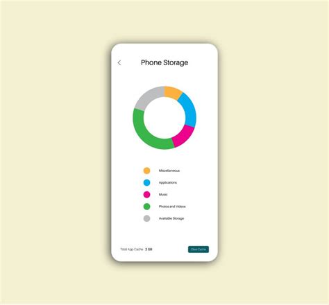 hardi desai on linkedin dailyuichallenge uiux ui designer