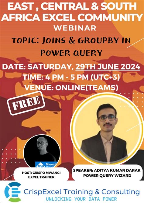 Aditya Kumar Darak 🇮🇳 On Linkedin Excel Powerquery Finance