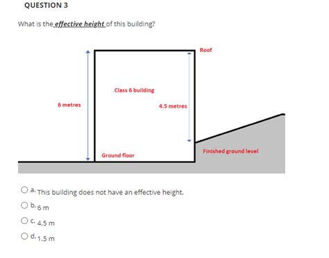 Solved What Is The Effective Height Of This Building A Chegg Com