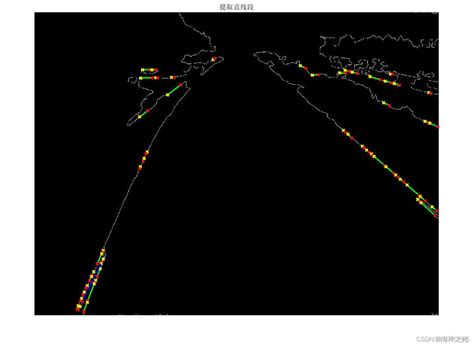 【车道线识别】基于matlab Hough变换道路检测直线检测【含matlab源码 2074期】51cto博客基于hough变换的直线检测